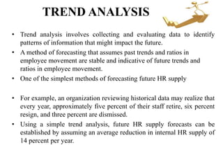 Hr forecasting techniques | PPTX