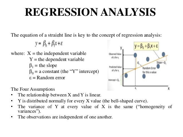 Hr forecasting techniques