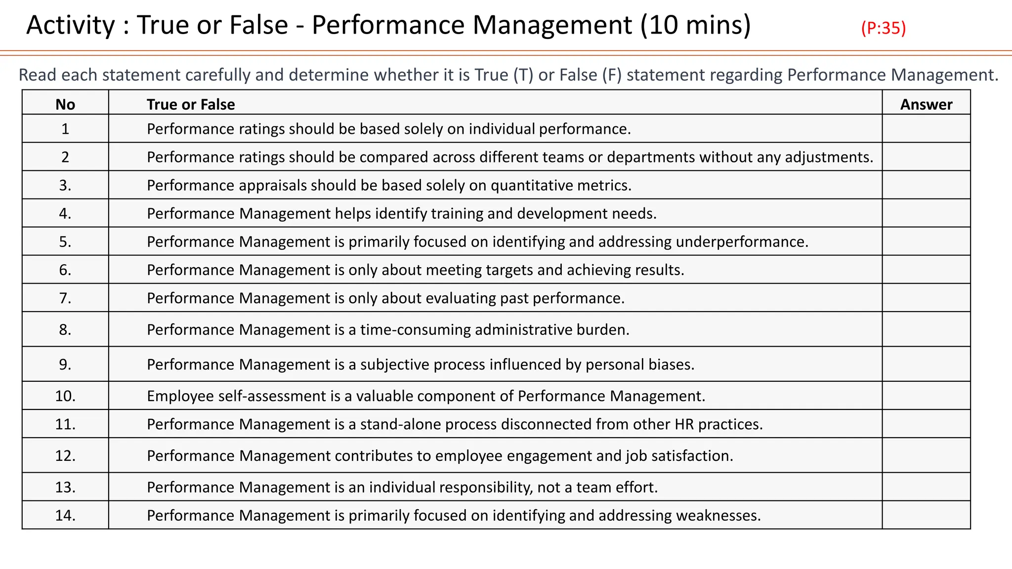 HR for Non HR_Performance Management System | PDF