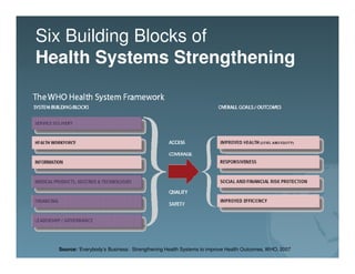 Human Resources and Workforce Capacity Building | PDF