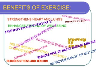 Hrf powerpoint | PPT