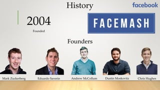 HR Functions and Organization Structure of Facebook | PPTX