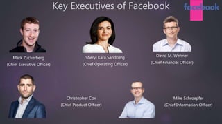 HR Functions and Organization Structure of Facebook | PPTX