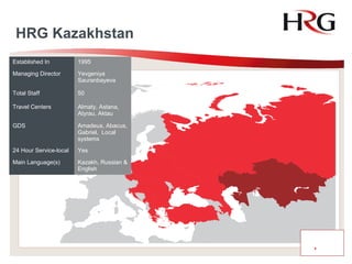 Hrg kazakhstan 2014 (eng) | PPT
