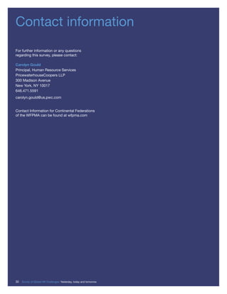 Hrglobalchallenges | PDF