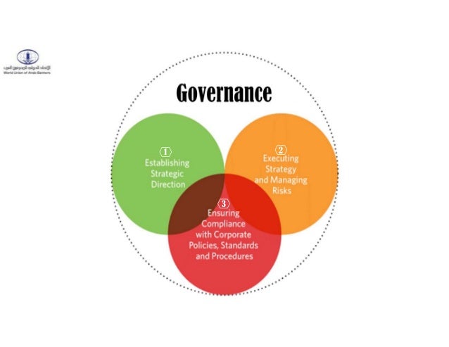 Hr governance fheili