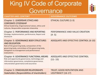 HR Governance | PDF