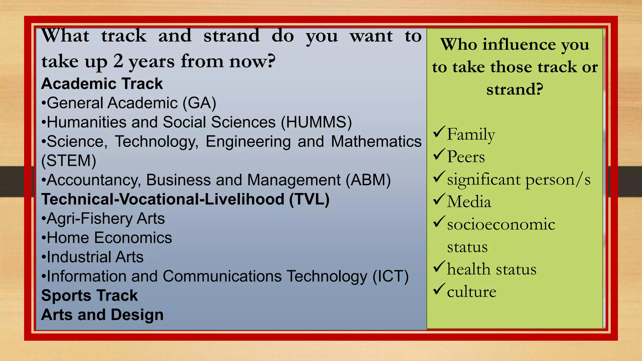 HRGP CLASSROOM OBSERVATION QUARTER 1 GRADE 8.pptx