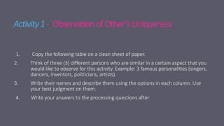 Hrg – q1 module 2 | PPTX