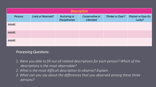 Hrg – q1 module 2 | PPTX
