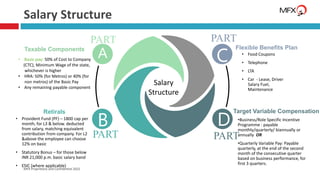 HR Handbook.pdf