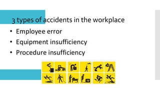 HR Health & Safety | PPTX