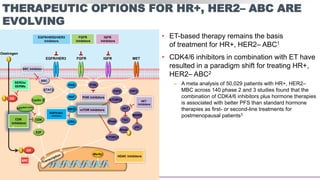 Hr+ her2 neu mbc | PPTX