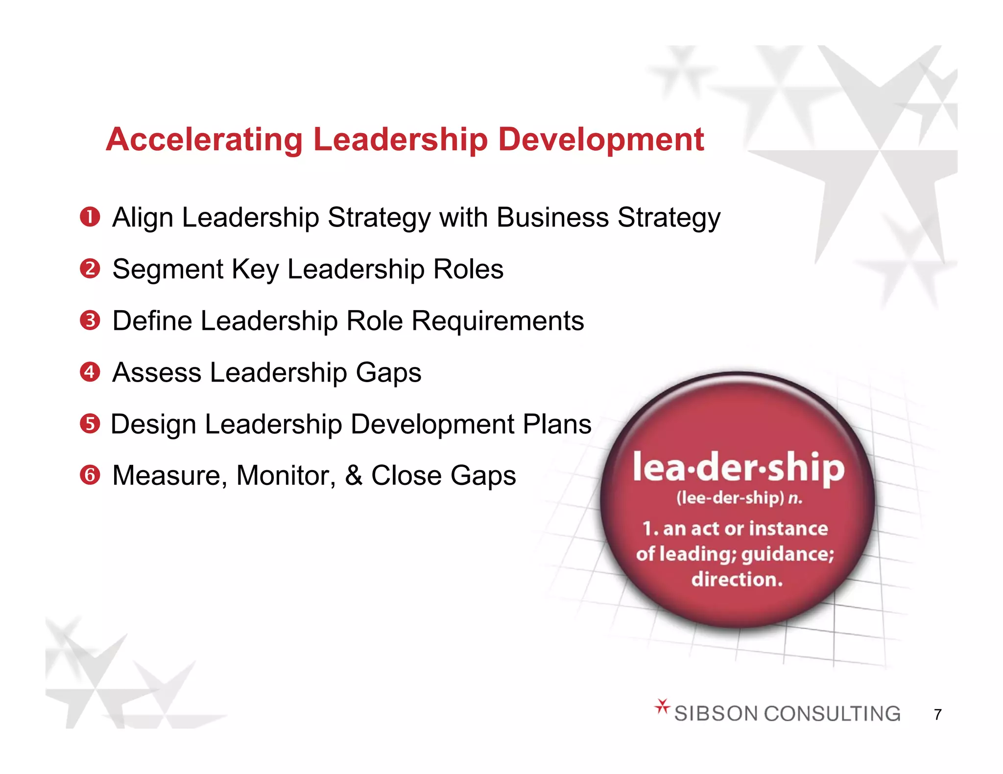 Accelerating Leadership Development | PDF