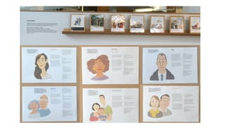 HR Hub - Designing the Employee Experience | PPT