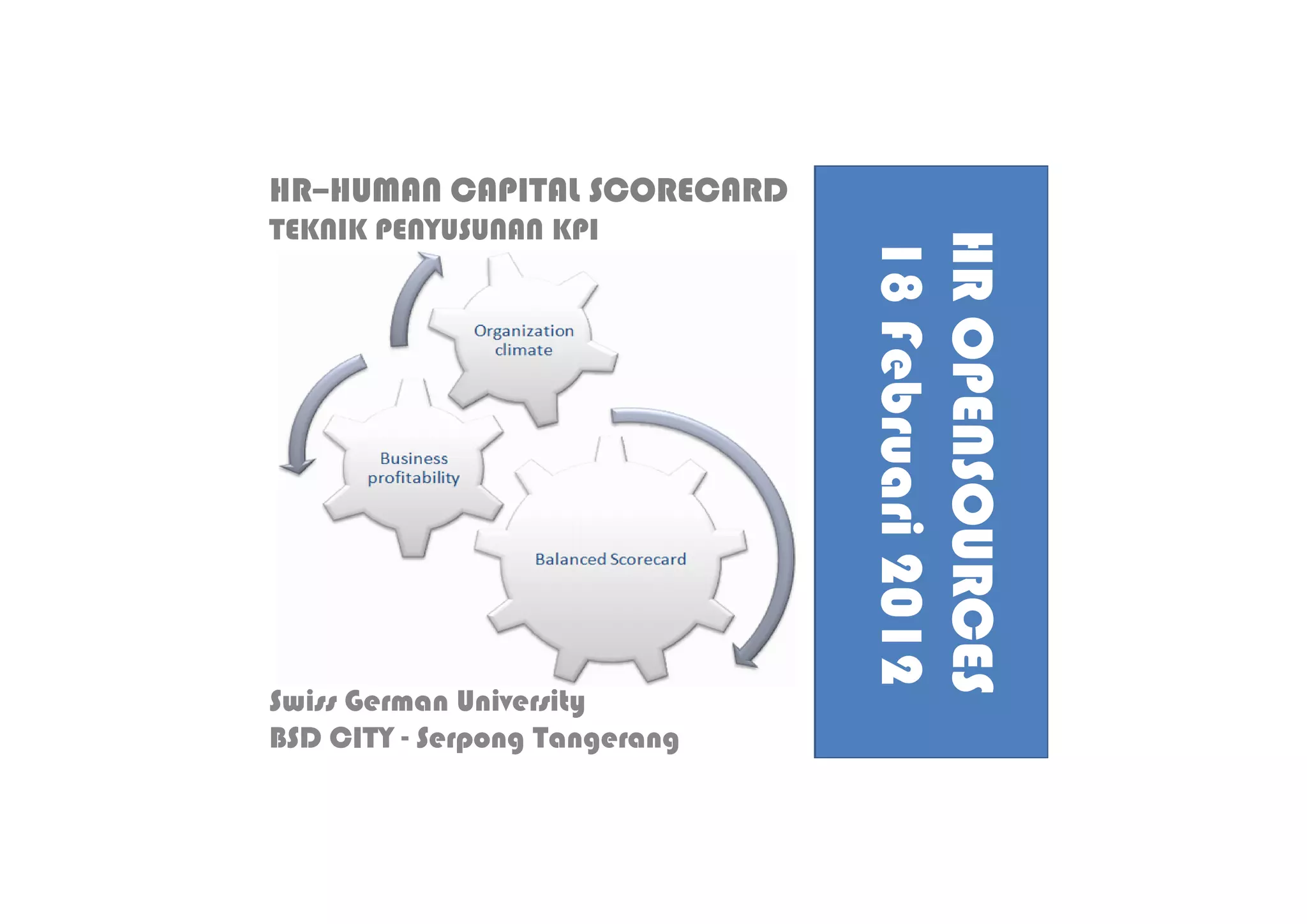 Hr – human capital scorecard | PDF