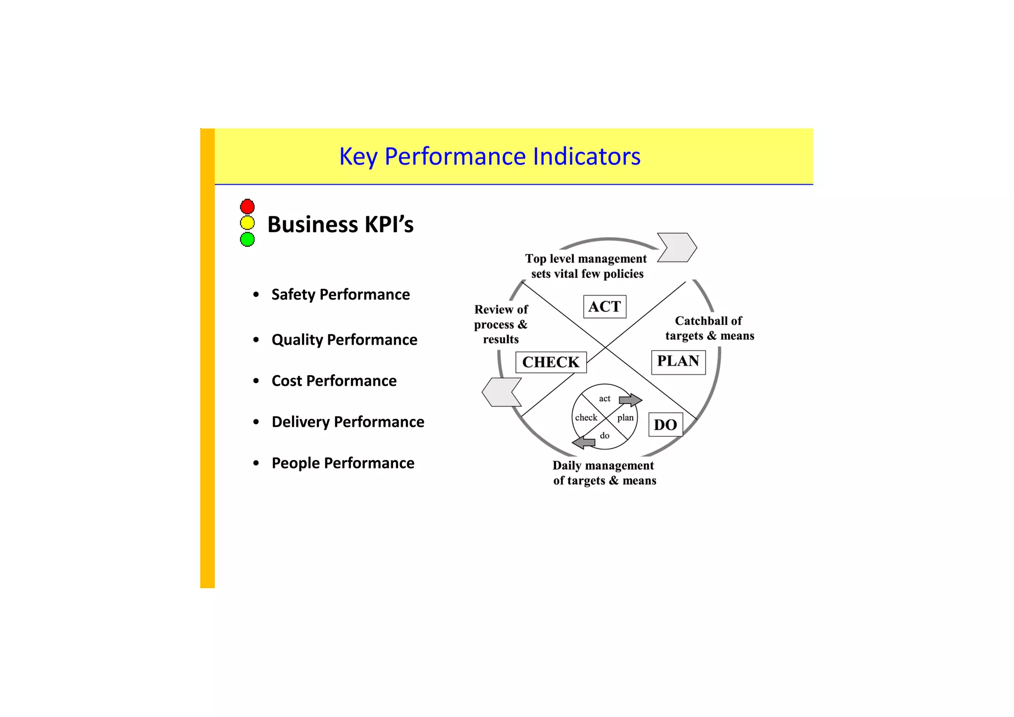 Hr – human capital scorecard | PDF