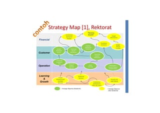Hr – human capital scorecard | PPT