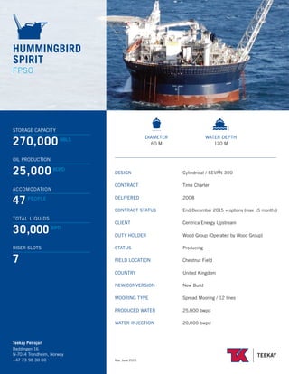 Hr Hummingbird Spirit Factsheet | PDF