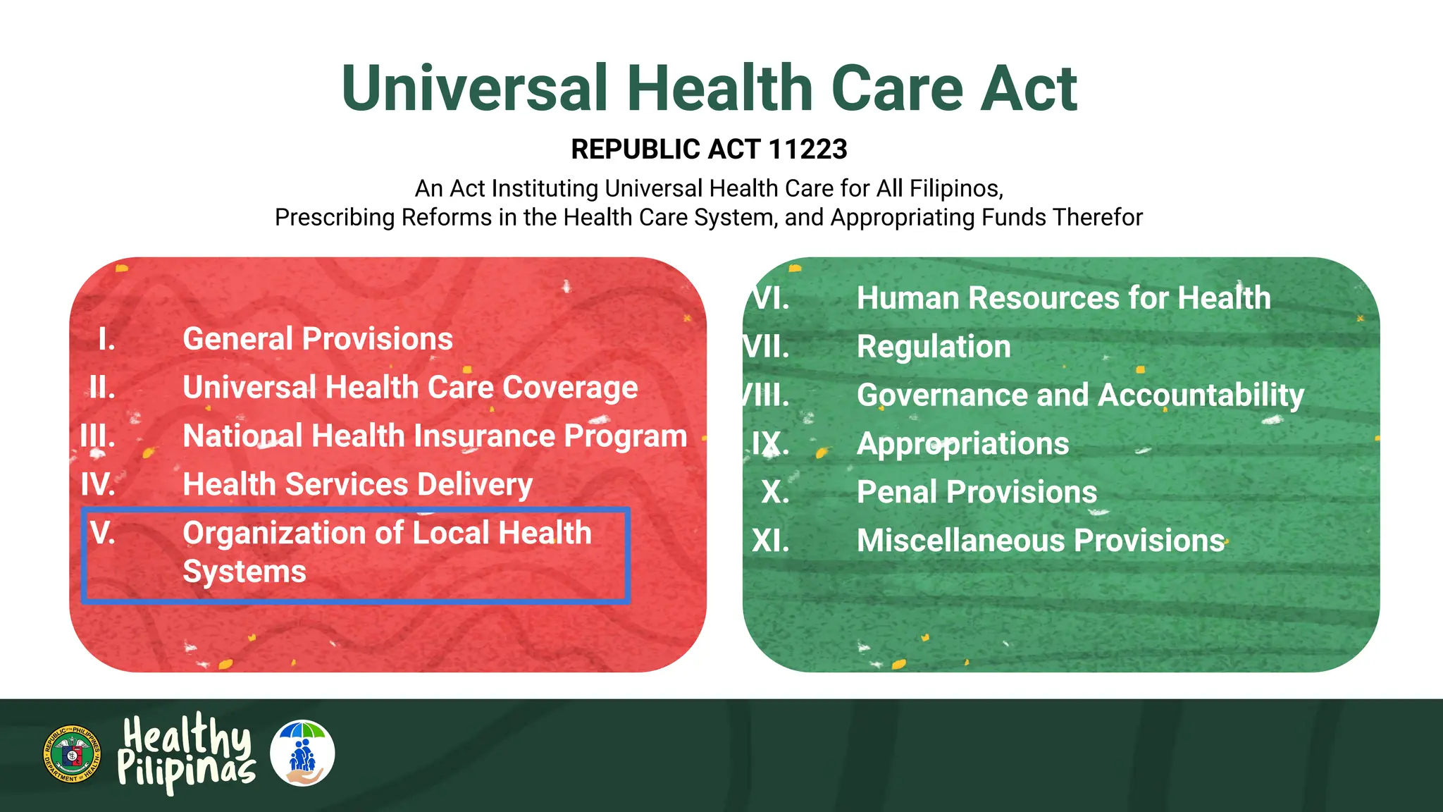 Frameworks and mandates on Universal Health Care | PDF