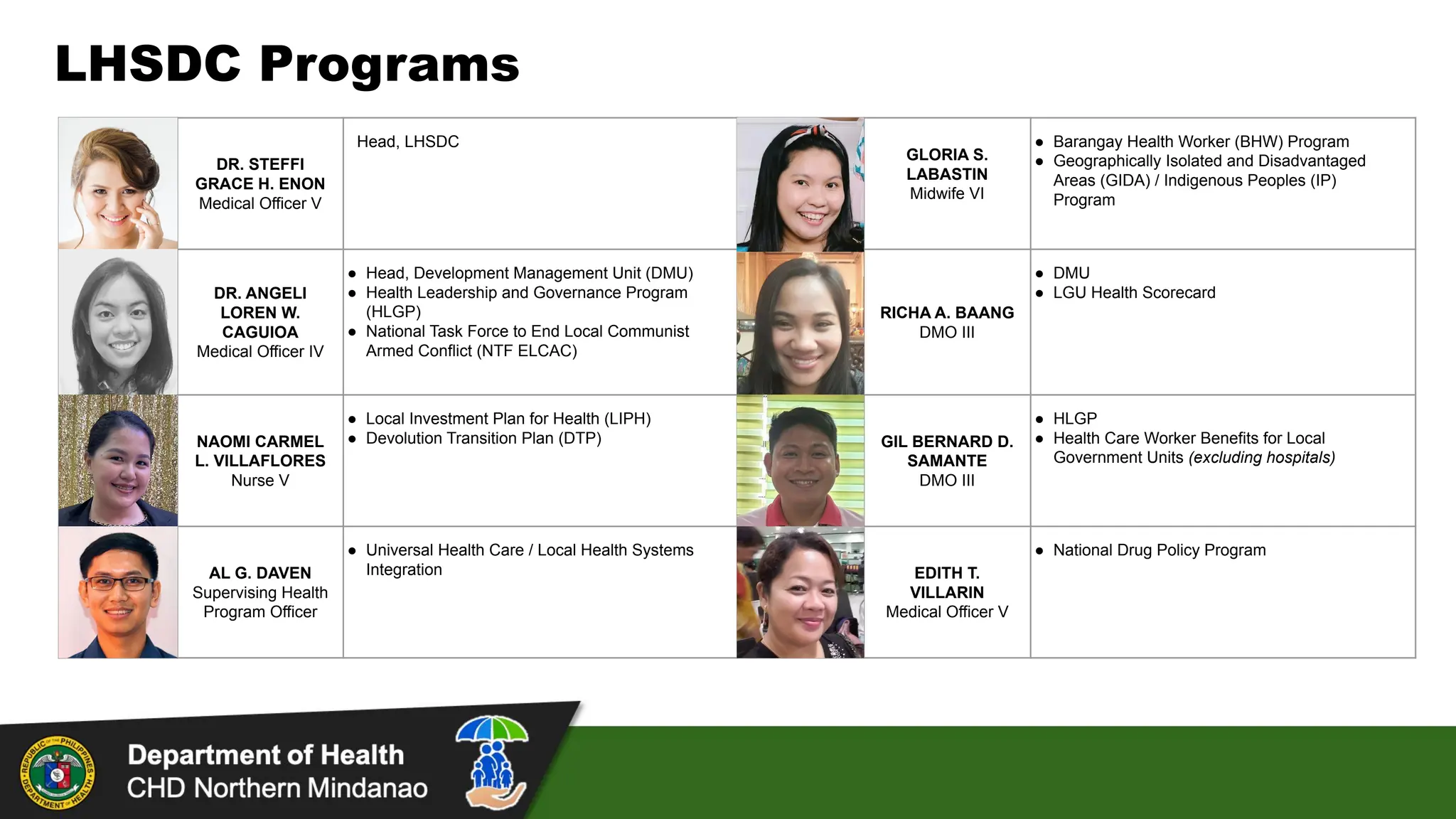 Frameworks and mandates on Universal Health Care | PDF