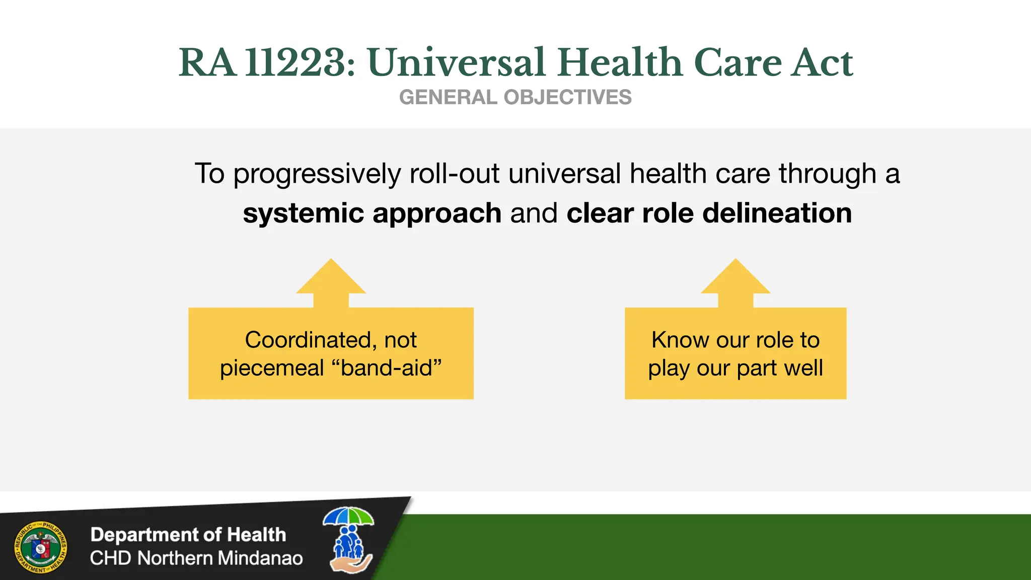 Frameworks and mandates on Universal Health Care | PDF