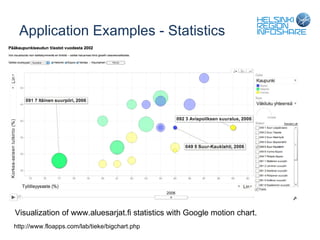 Hri in english-psi-2011-final | PPT | Internet | Computing