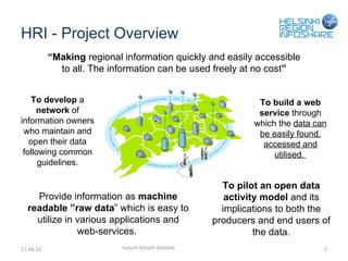 Hri in english-psi-2011-final | PPT | Internet | Computing