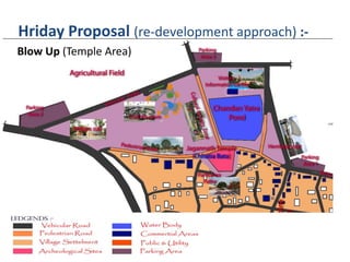 HRIDAY implementation for Chhatia Bata.pptx