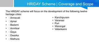 HRIDAY Scheme.pptx | Developmental Sites | Real Estate