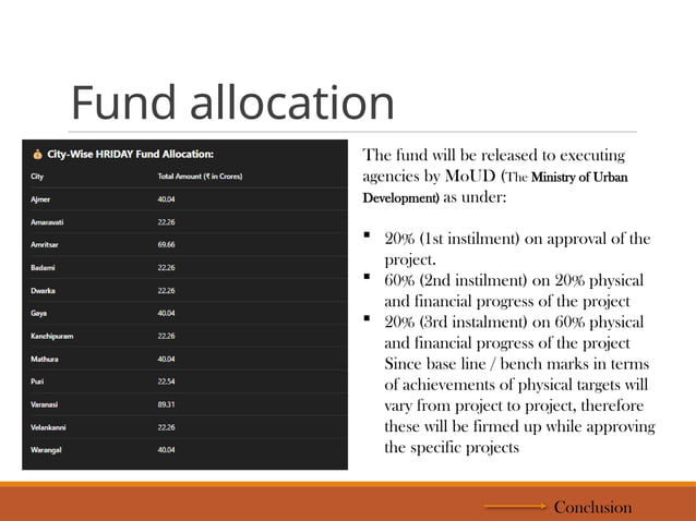 HRIDAY_Scheme_Presentation.pptx case study | PPT