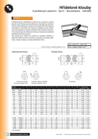 Hridelove spojky a klouby | PDF