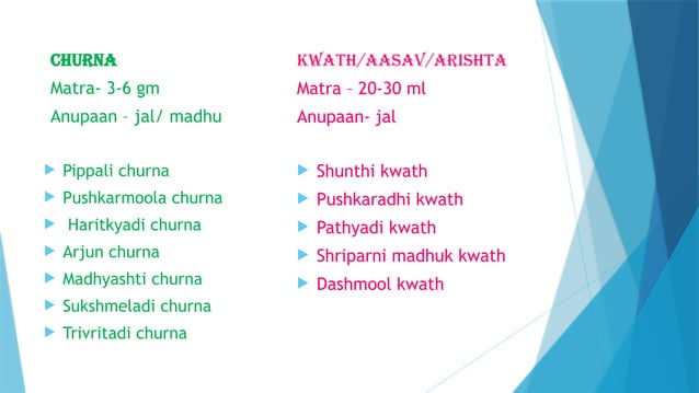 hridh roga in ayush ---------------.pptx