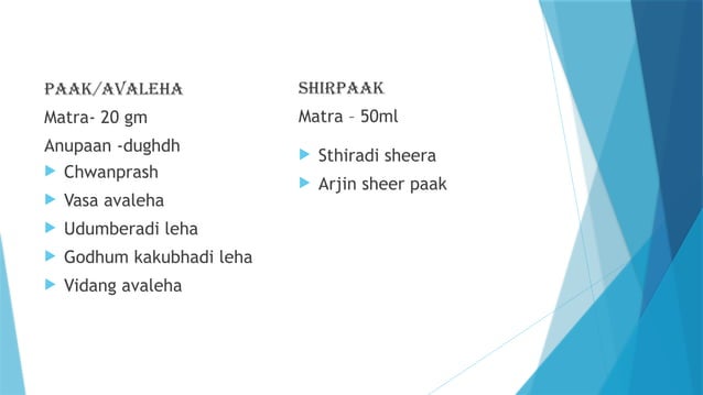 hridh roga in ayush ---------------.pptx