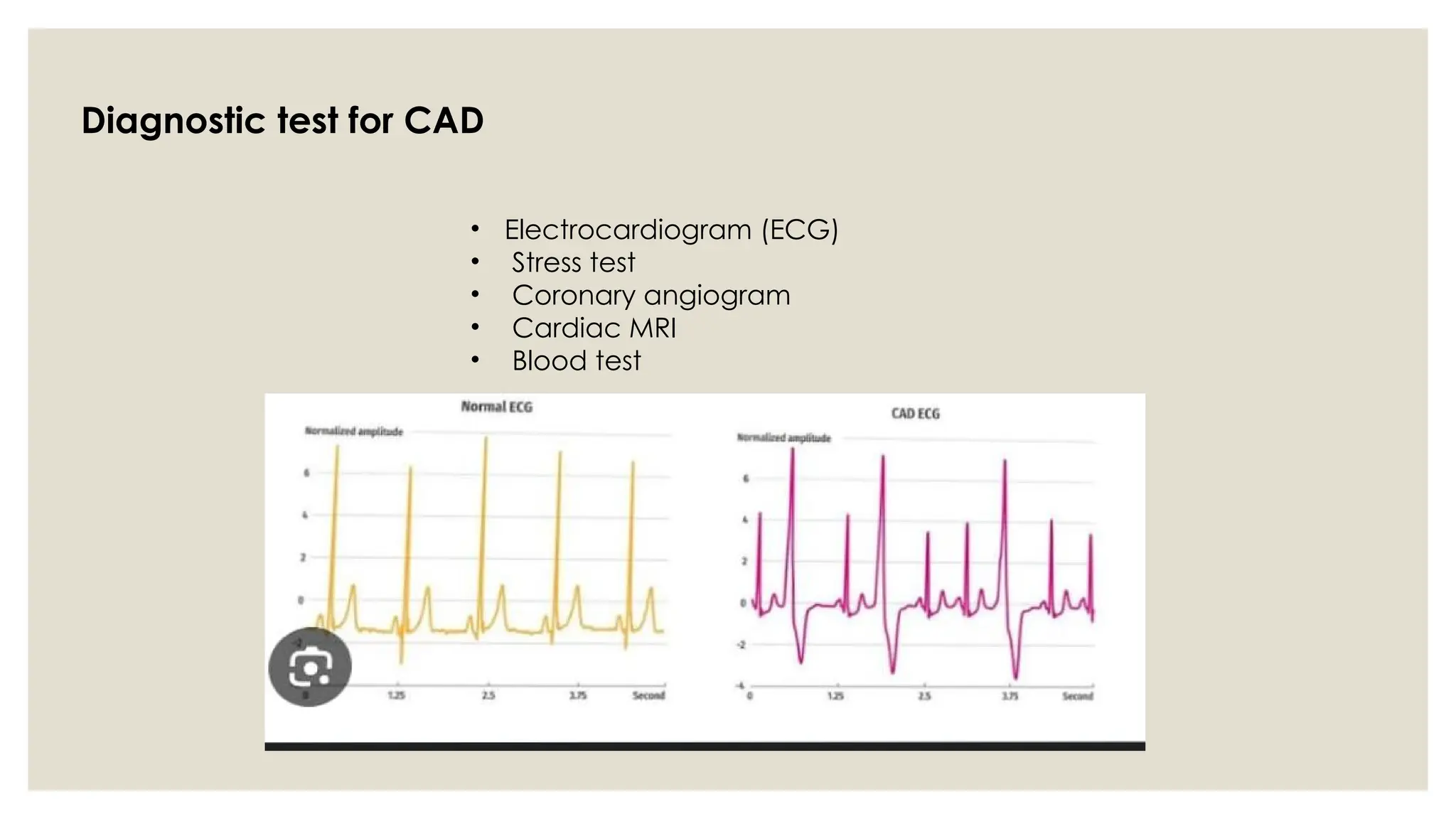 Hridya Rog (cardiac disorder, function).pptx