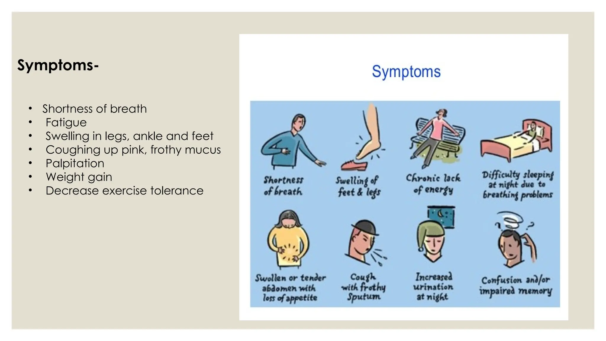 Hridya Rog (cardiac disorder, function).pptx