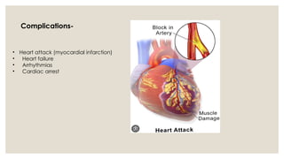 Hridya Rog (cardiac disorder, function).pptx