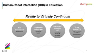 Human Robot Interaction (HRI) in Next Generation Learning | PPTX