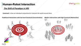 Human Robot Interaction (HRI) in Next Generation Learning | PPTX