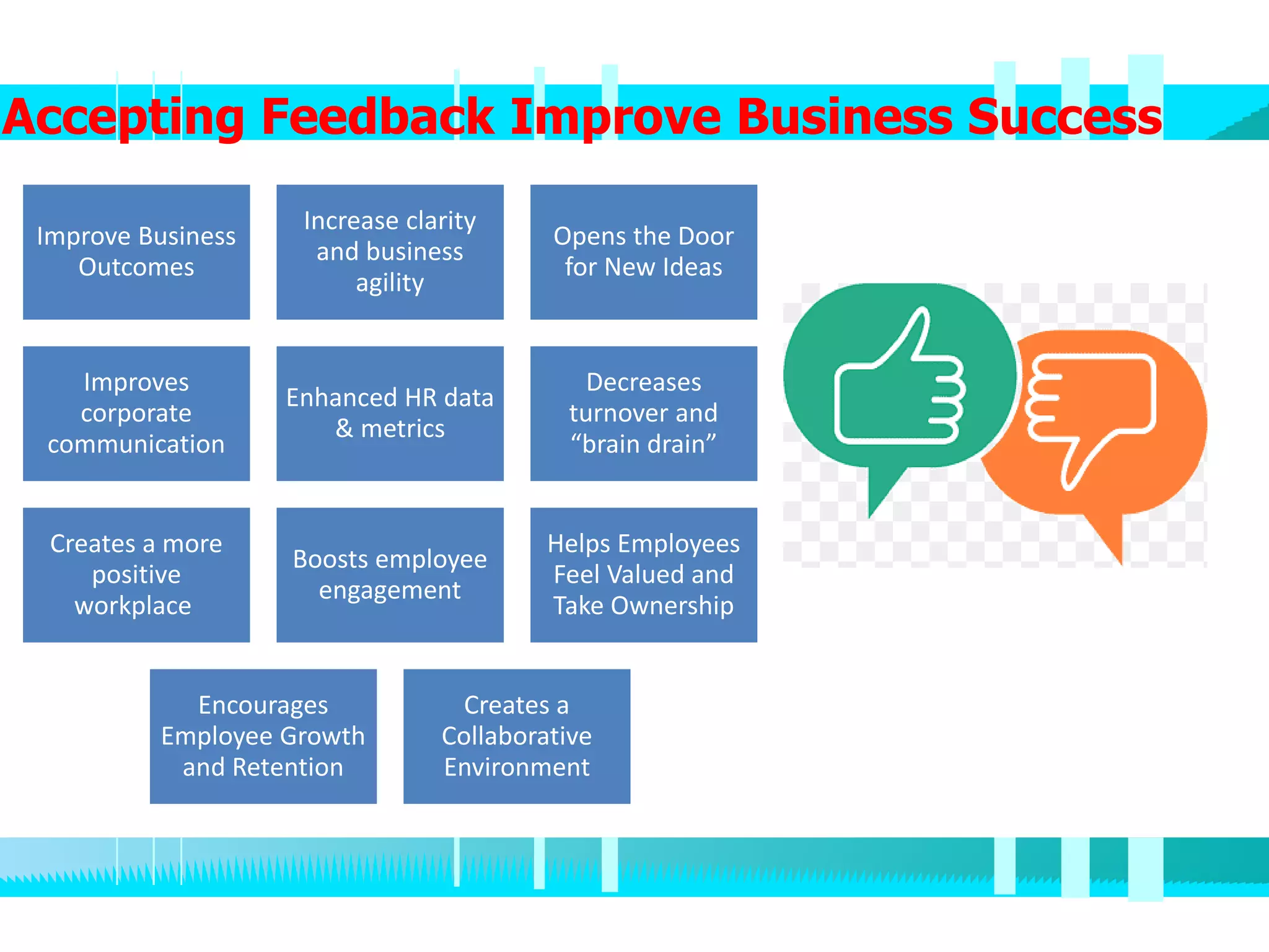 Role of HR in Business Growth | PPTX
