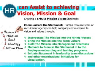 Role of HR in Business Growth | PPTX