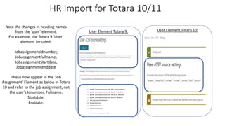 Hr import for totara 10 | PPT