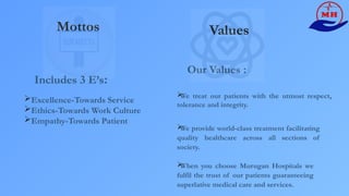 HR Induction PPT-Murugan Hospitals.pptx useful | PPTX