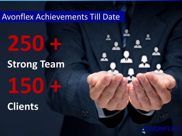 HR induction program for new Joiners for hr | PPT | Business | Business ...