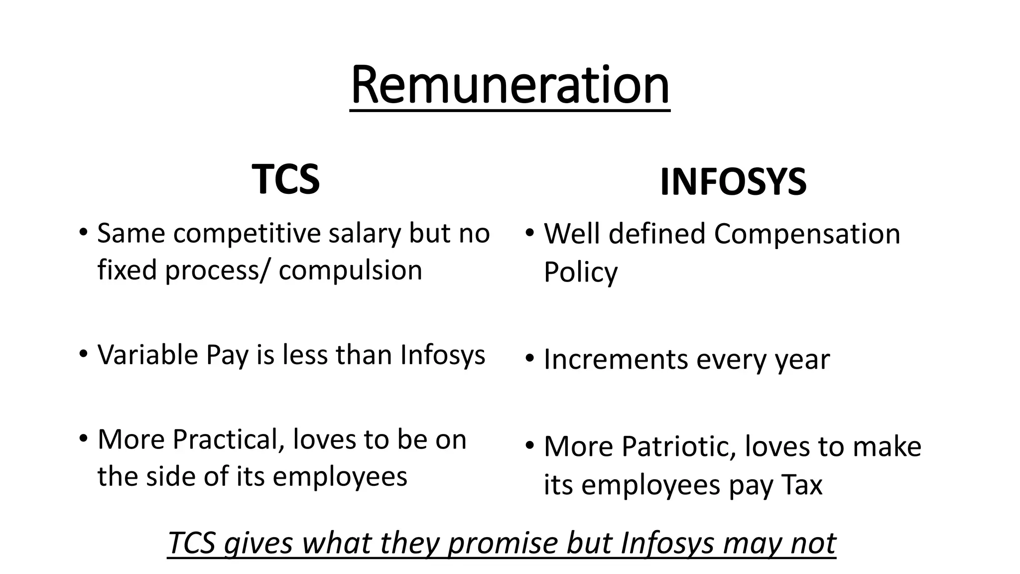 TCS-Infosys HRM | PPTX