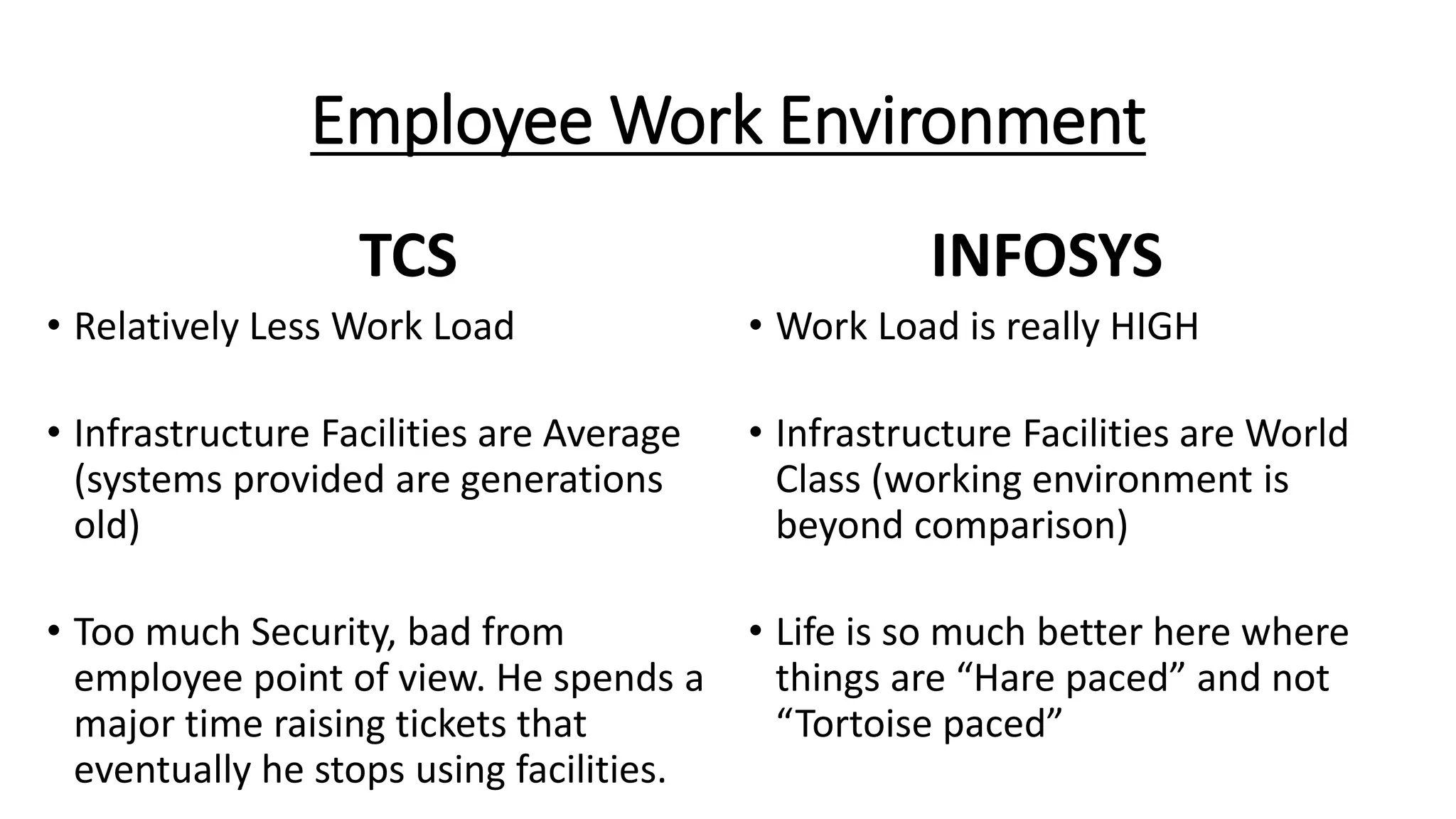 TCS-Infosys HRM | PPTX