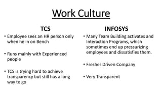 TCS-Infosys HRM | PPTX