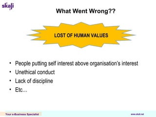 The Role of Human Resource in Promoting Ethical Workplace | PPT