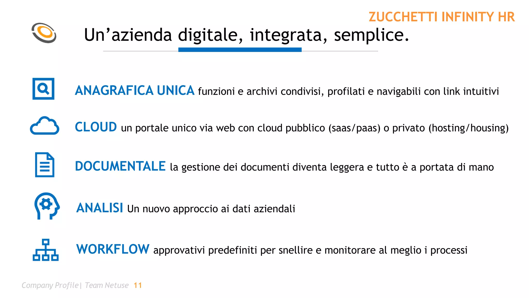 HR INFINITY SOLUTIONS ZUCCHETTI | PDF | Human Resources | Business