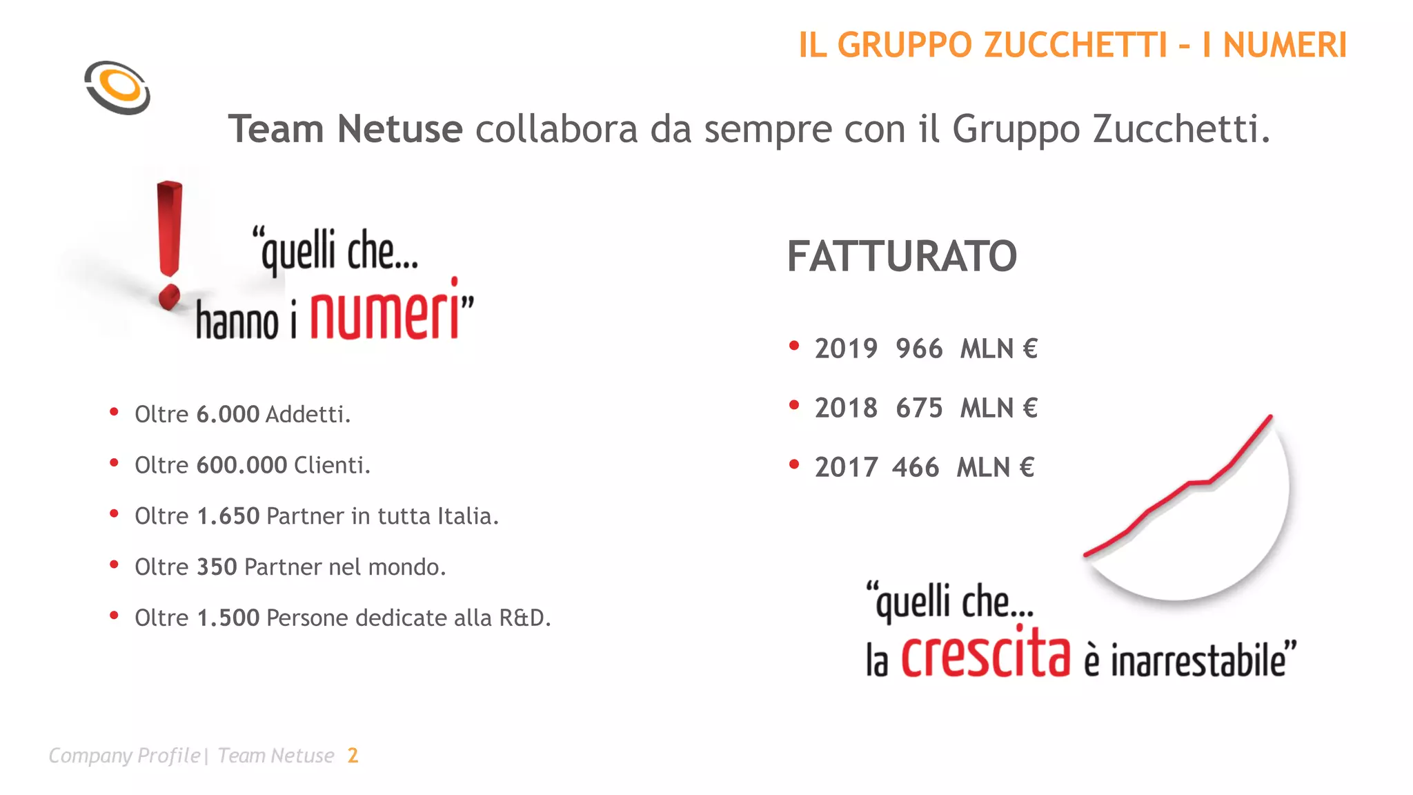 HR INFINITY SOLUTIONS ZUCCHETTI | PDF | Human Resources | Business